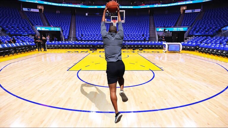 How far is the 3-point line in the NBA?