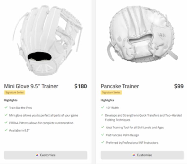 44 Pro Gloves Review | Built and Tested