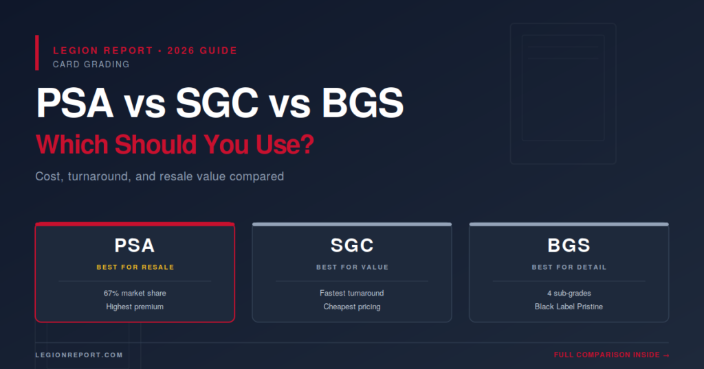 PSA vs SGC vs BGS Grading Comparison 2026