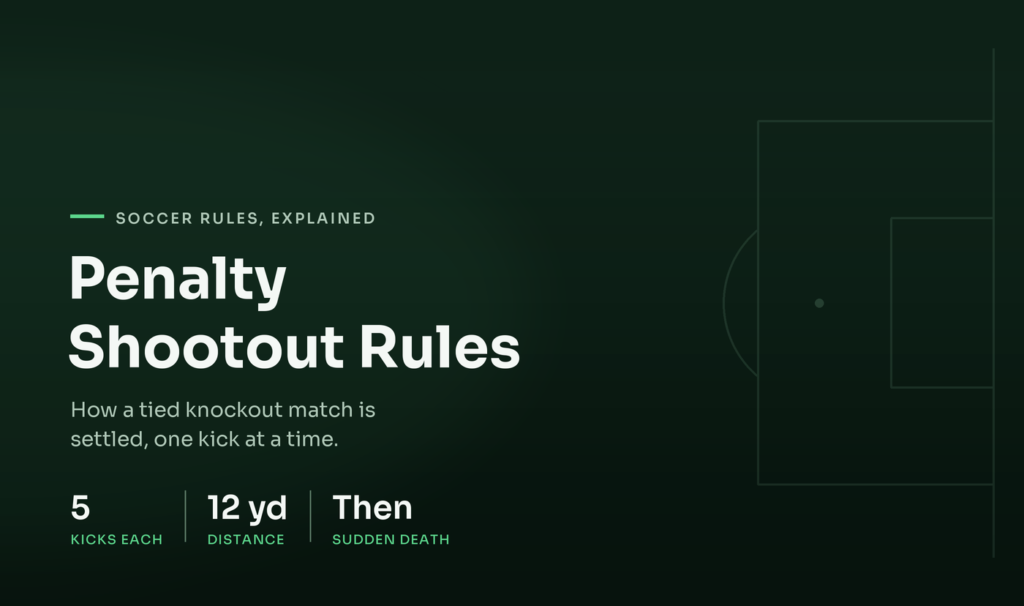 Penalty Shootout Rules: How Soccer Settles a Tied Match