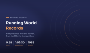 Running World Records by Distance (Men & Women)