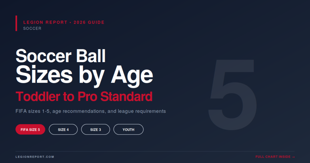 Soccer Ball Sizes by Age (FIFA Chart 2026)