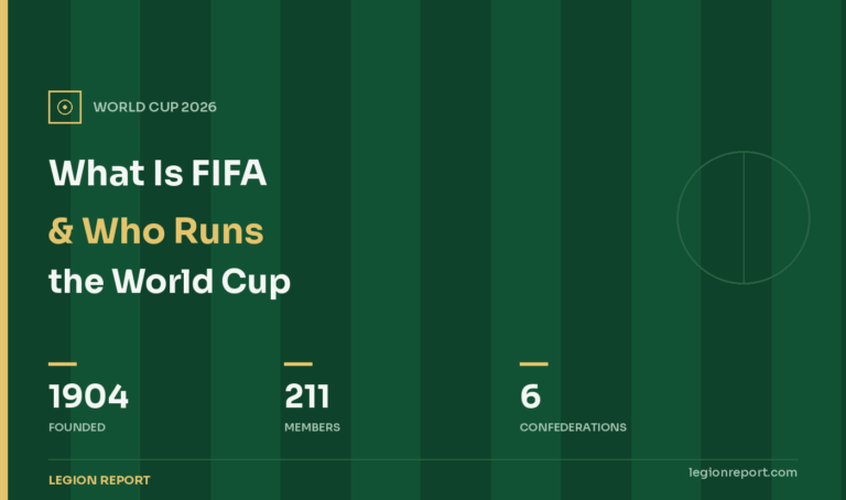 What Is FIFA? Who Runs the World Cup, Explained