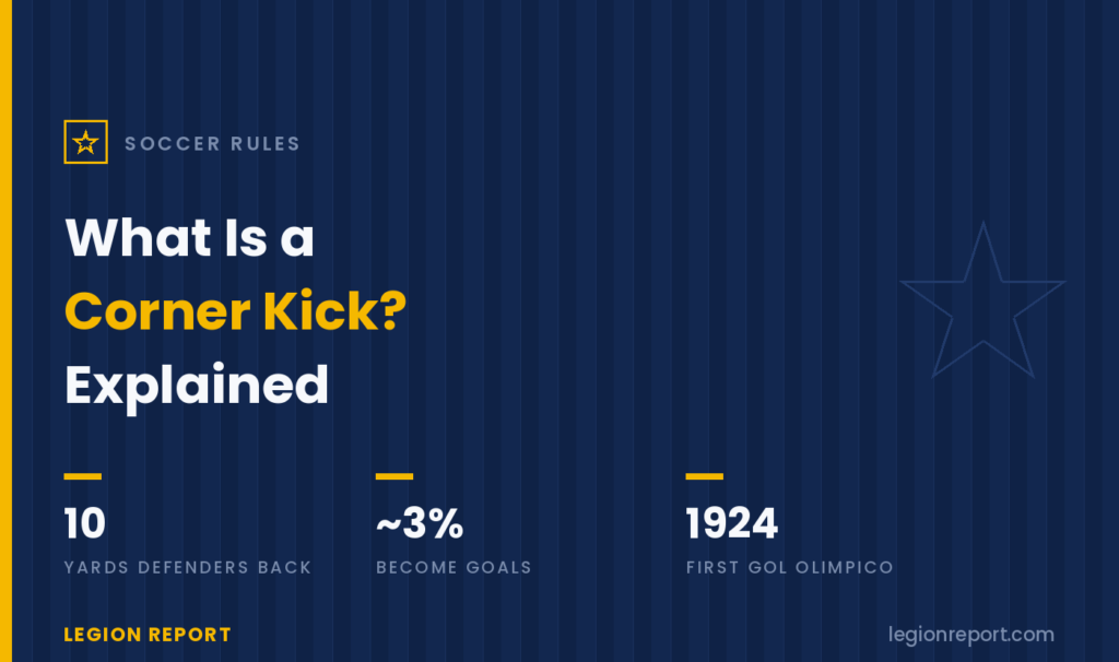 What Is a Corner Kick in Soccer? Rules Explained