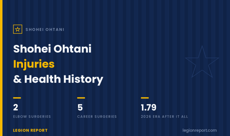 Shohei Ohtani Injuries: Current Status; Full Injury History - Legion Report